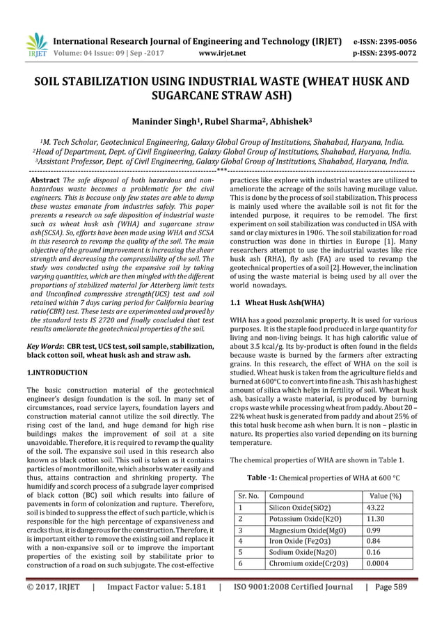 Soil Stabilization using Industrial Waste (Wheat Husk and Sugarcane ...