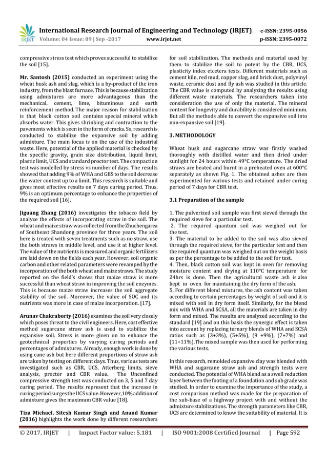 Soil Stabilization using Industrial Waste (Wheat Husk and Sugarcane ...