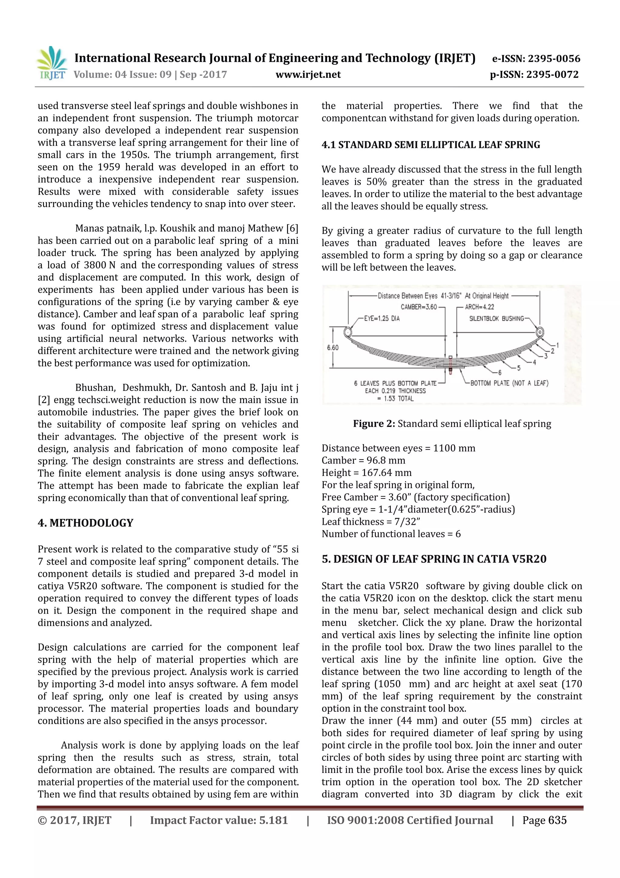 Design and Analysis of Composite Leaf Spring by using CATIA and ANSYS ...