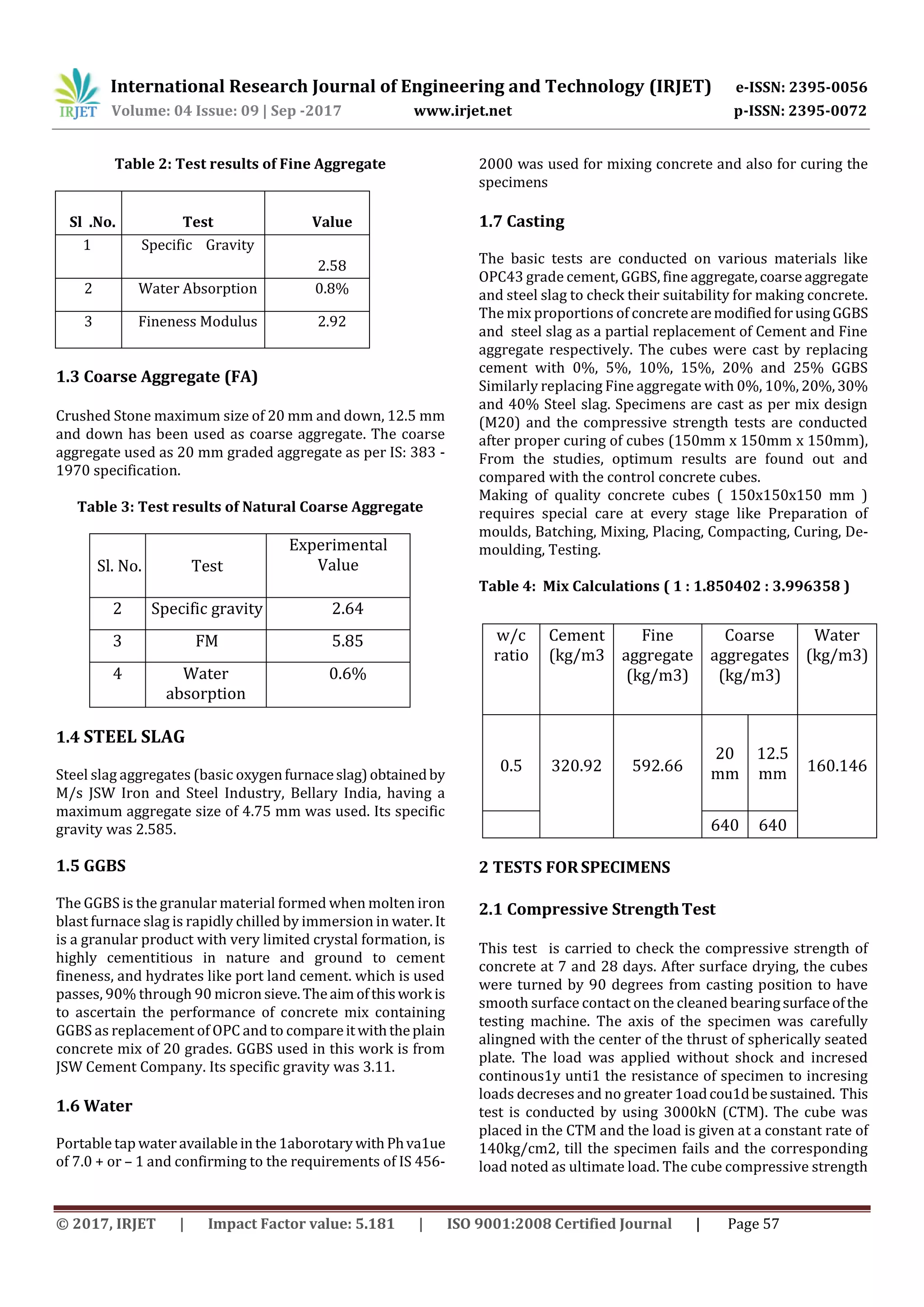 Experimental Study on Concrete with Partial Replacement of Cement with ...