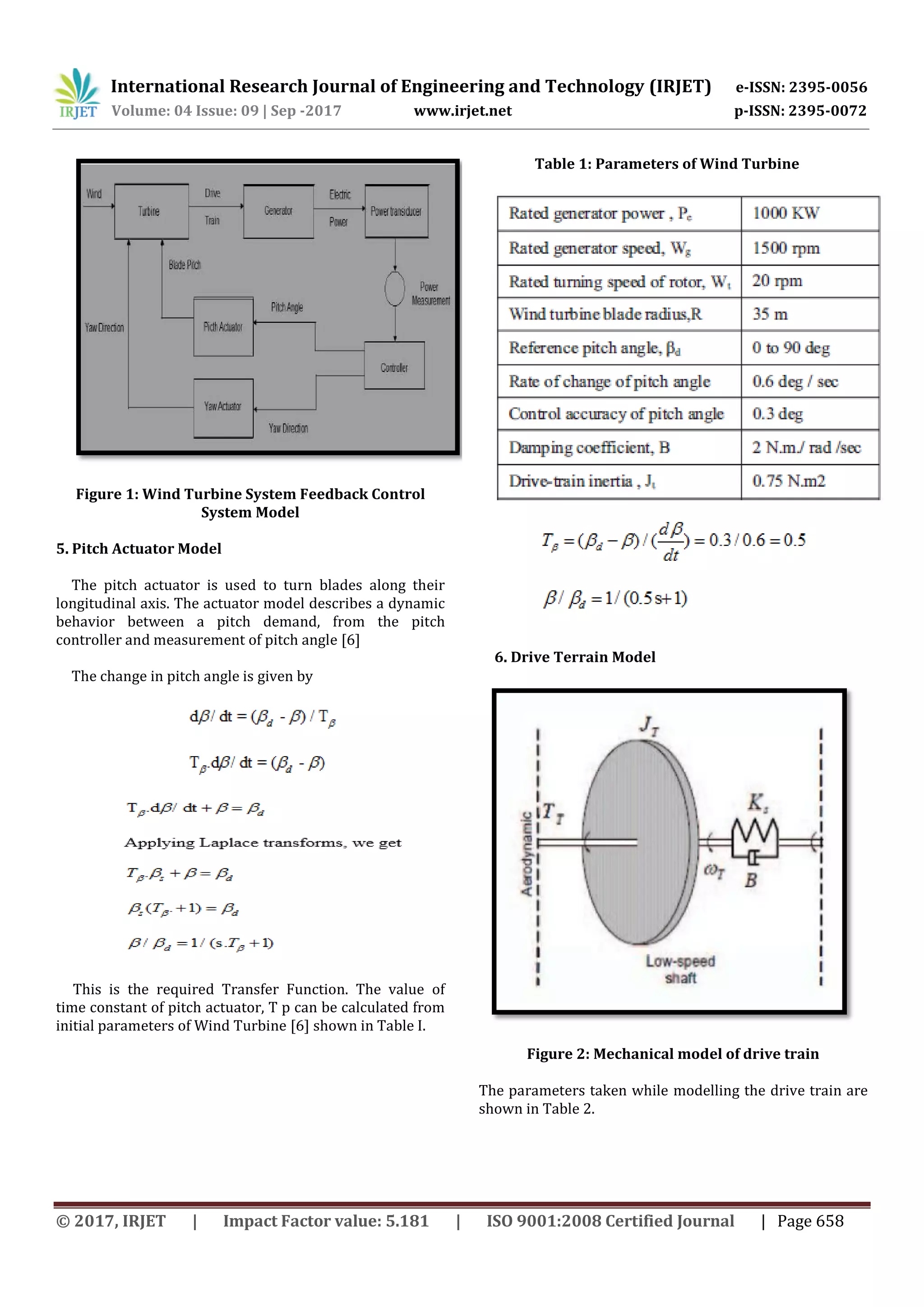 Design and Control of the Pitch of Wind Turbine through PID | PDF | Power and Energy Industry ...