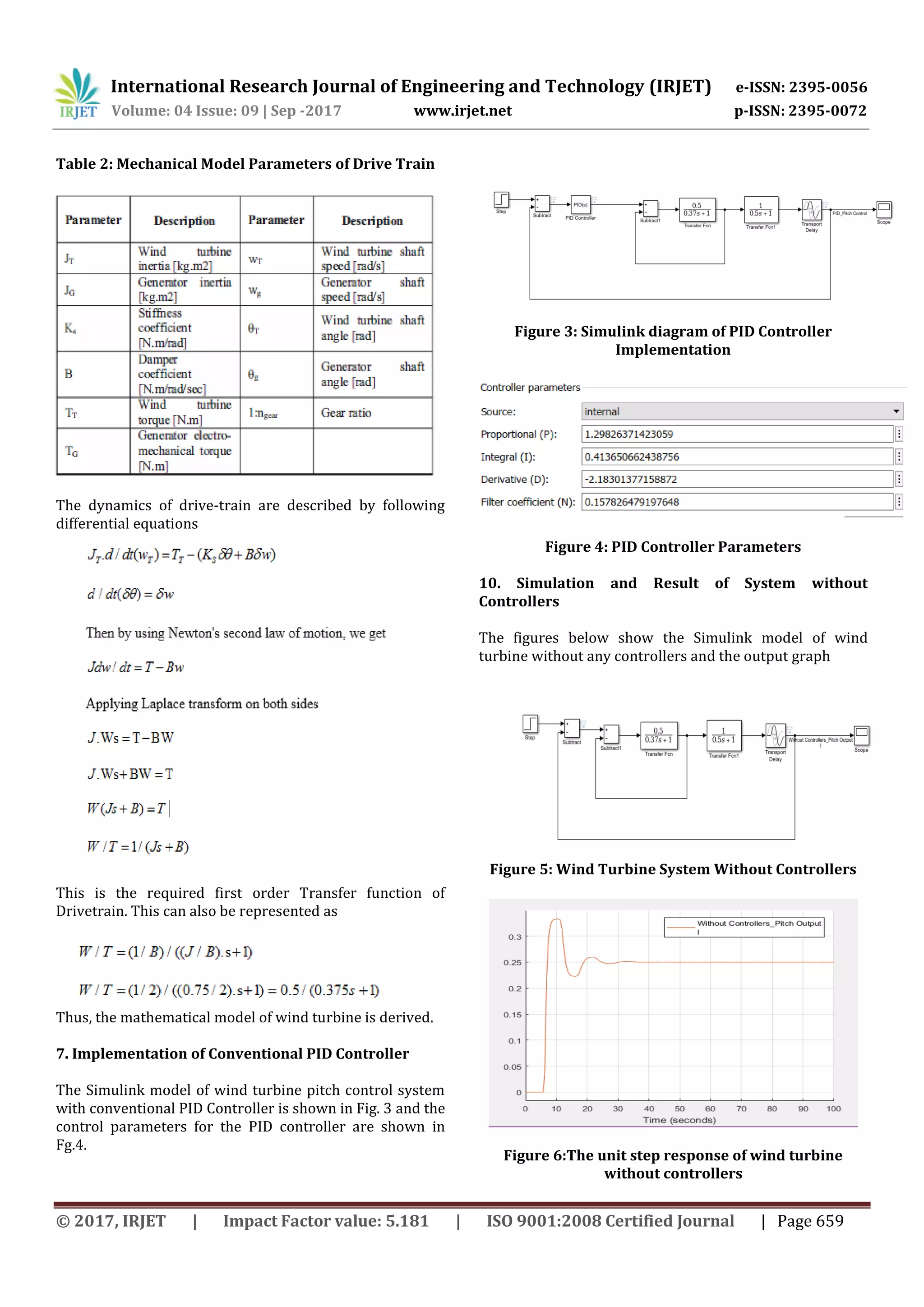 Design and Control of the Pitch of Wind Turbine through PID | PDF | Power and Energy Industry ...