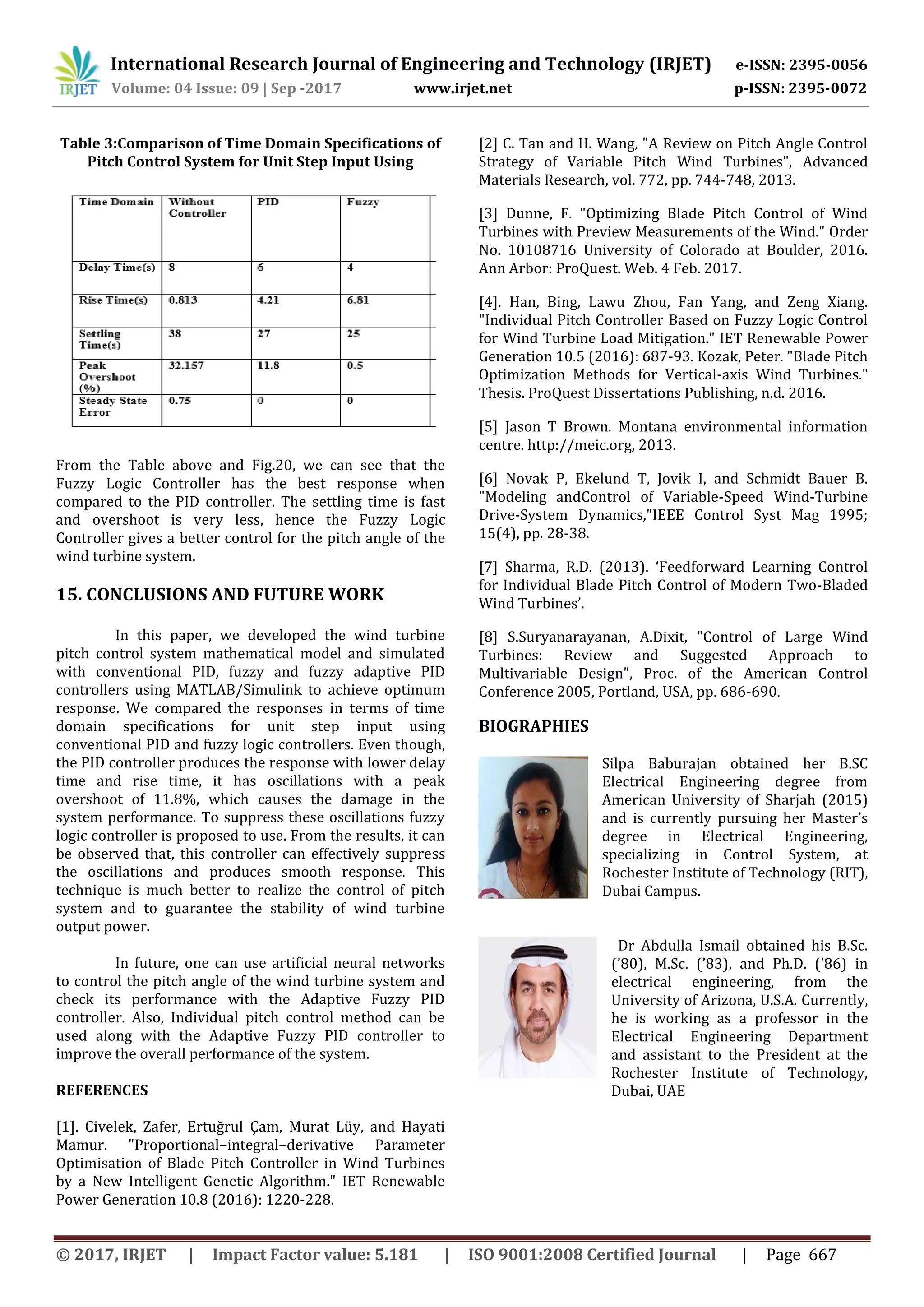 Modelling and Fuzzy Logic Control of the Pitch of a Wind Turbine | PDF