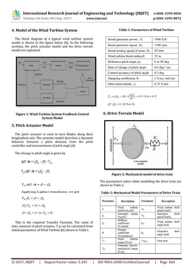 Modelling and Fuzzy Logic Control of the Pitch of a Wind Turbine | PDF