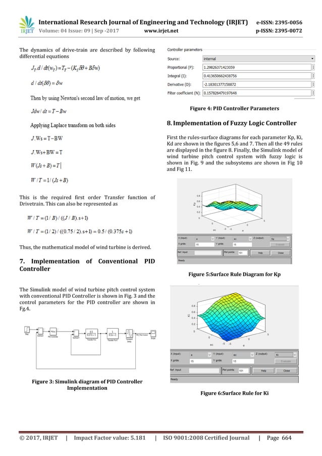 Modelling and Fuzzy Logic Control of the Pitch of a Wind Turbine | PDF