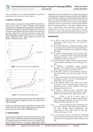 Mining Users Rare Sequential Topic Patterns from Tweets based on Topic Extraction | PDF