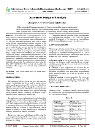Crane Hook Design and Analysis | PDF