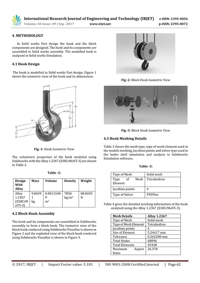 Crane Hook Design and Analysis | PDF | Physics | Science