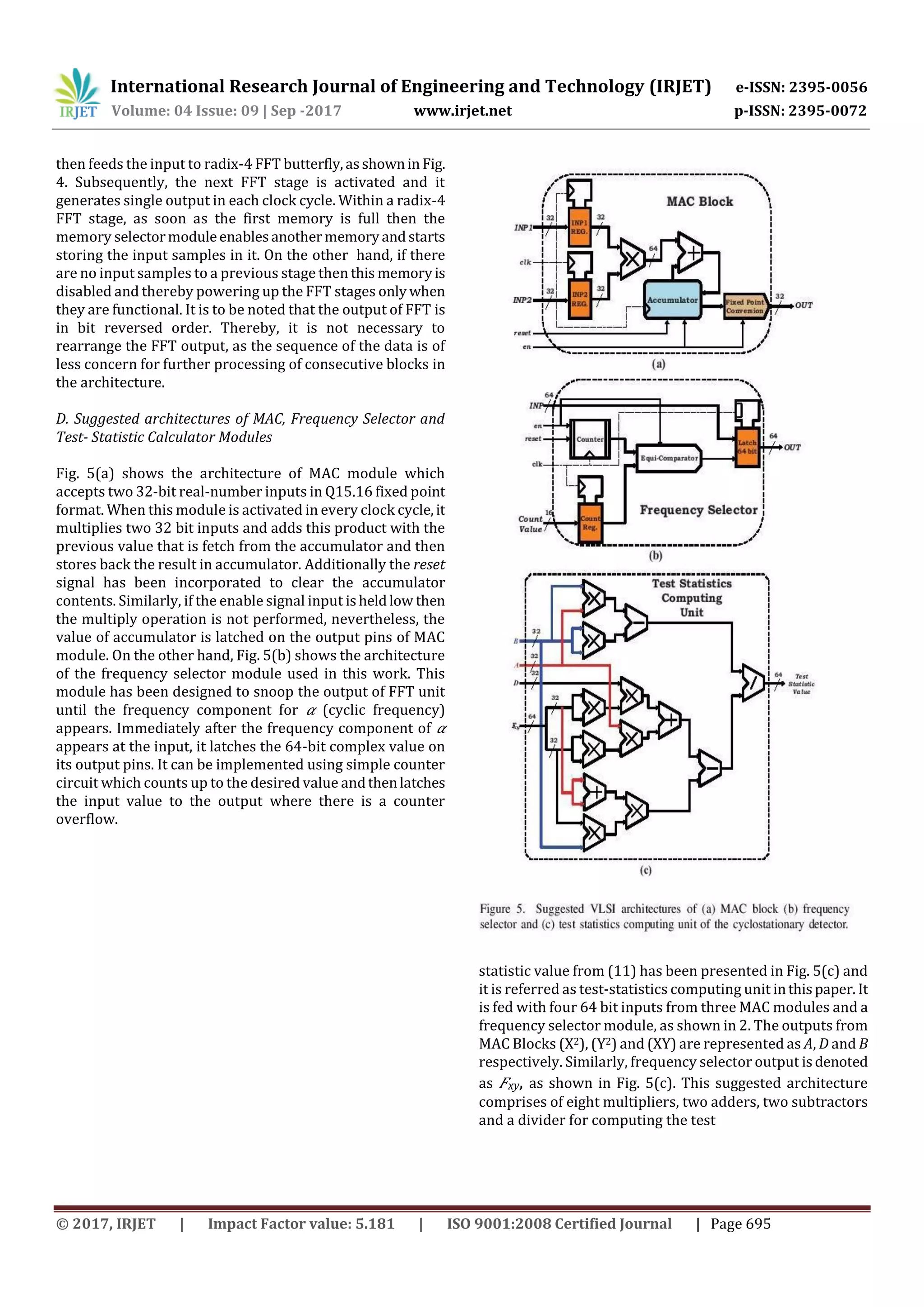 Vlsi Architecture For Cyclostationary Feature Detection Based Spectrum