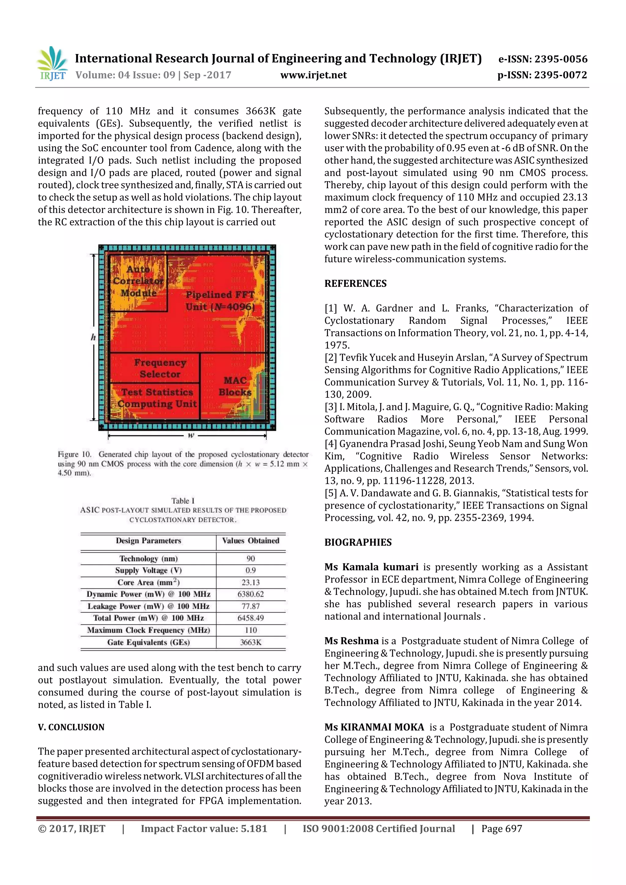 Vlsi Architecture For Cyclostationary Feature Detection Based Spectrum