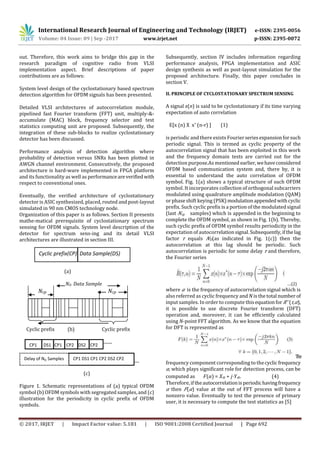 VLSI Architecture for Cyclostationary Feature Detection Based Spectrum Sensing for Cognitive ...