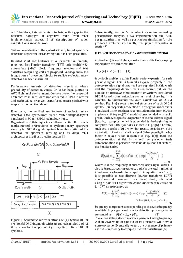 VLSI Architecture for Cyclostationary Feature Detection Based Spectrum Sensing for Cognitive ...