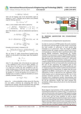 VLSI Architecture for Cyclostationary Feature Detection Based Spectrum Sensing for Cognitive ...