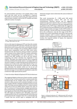 VLSI Architecture for Cyclostationary Feature Detection Based Spectrum Sensing for Cognitive ...