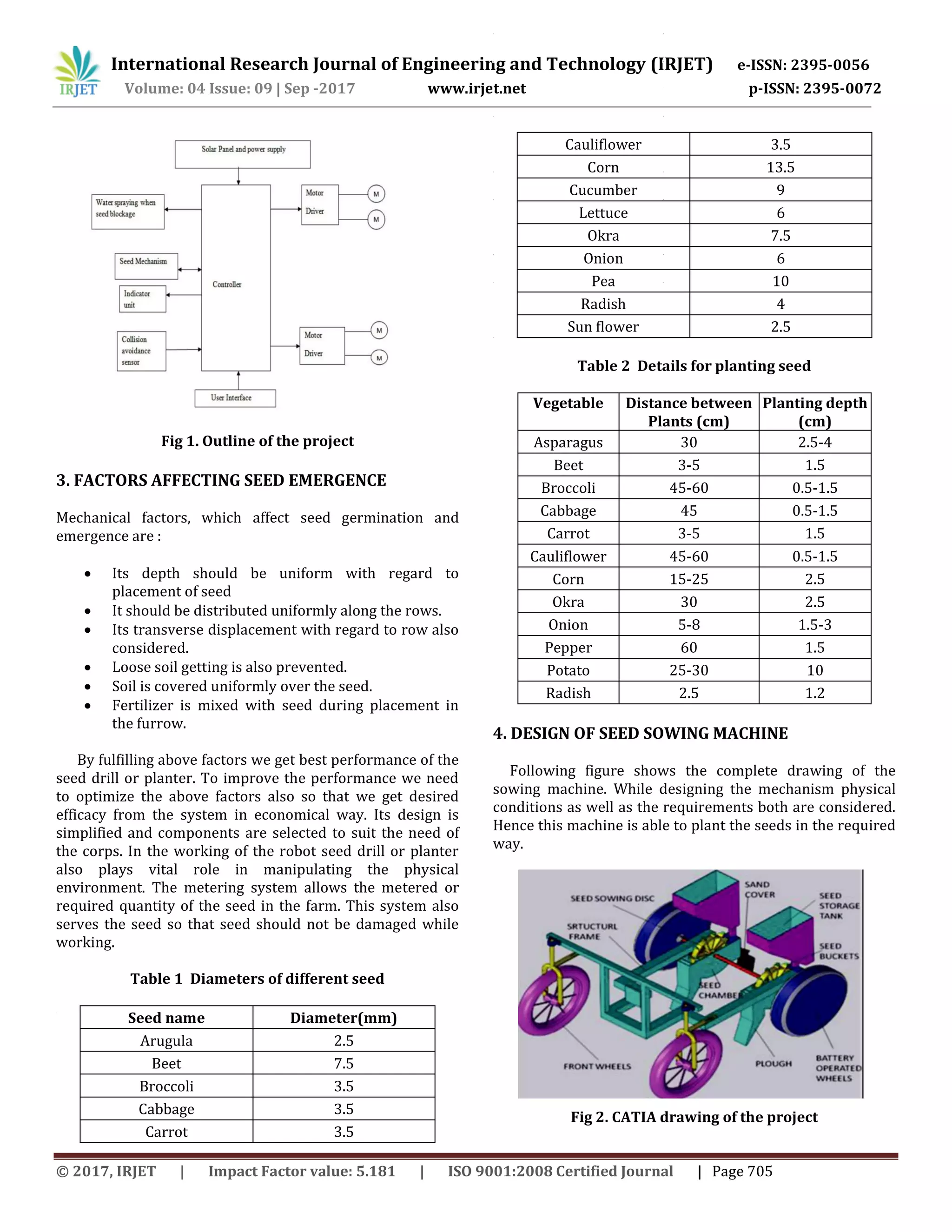 Design and Fabrication of Seed Sowing Machine | PDF