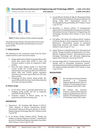 Design and Analysis of Helical Spring in Two Wheeler Suspension System using Finite Element ...