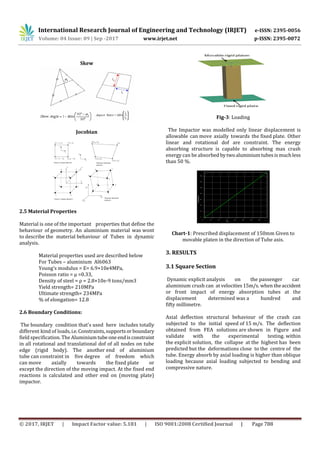 Analysis of Energy Absorption Tubes (Crush Can) | PDF