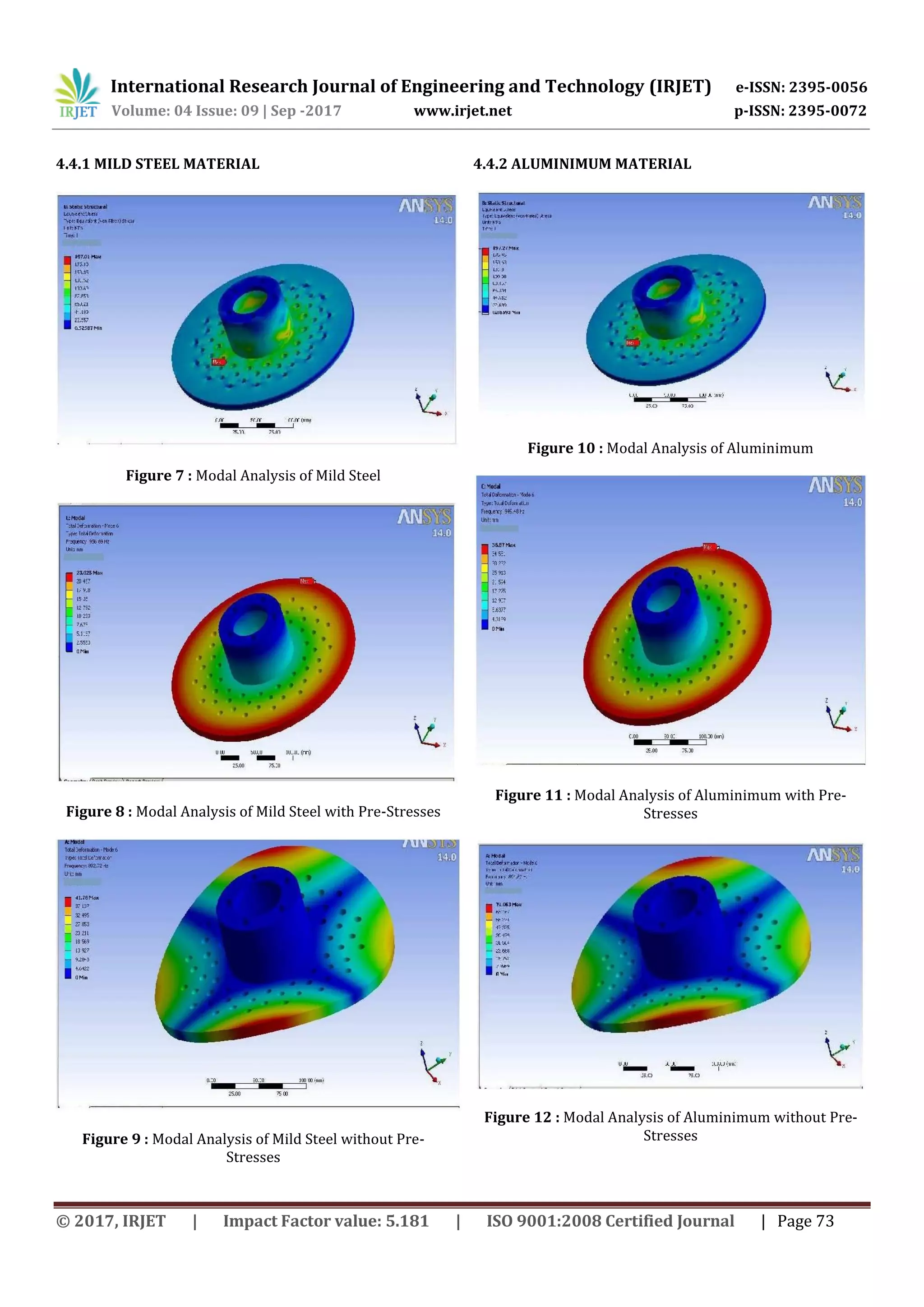 Design and Structural Analysis of Disc Brake by using CATIA and ANSYS ...