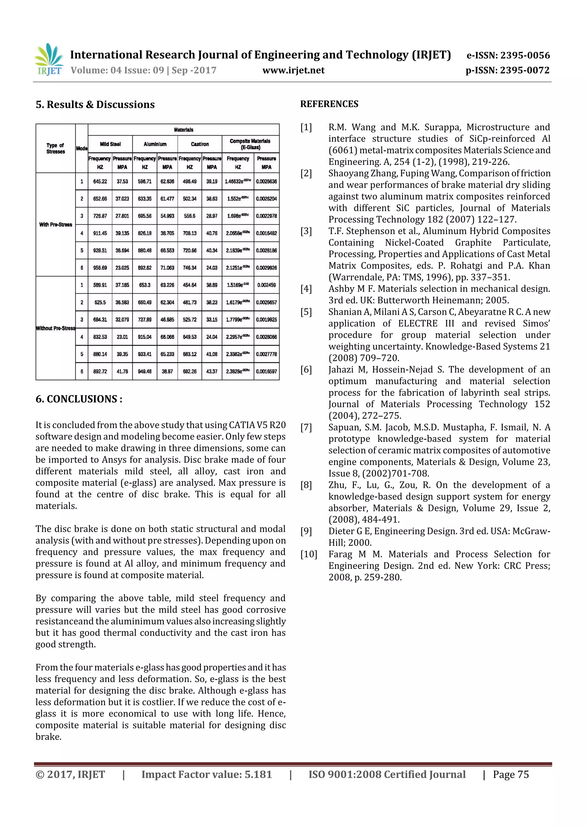 Design and Structural Analysis of Disc Brake by using CATIA and ANSYS-WORKBENCH | PDF