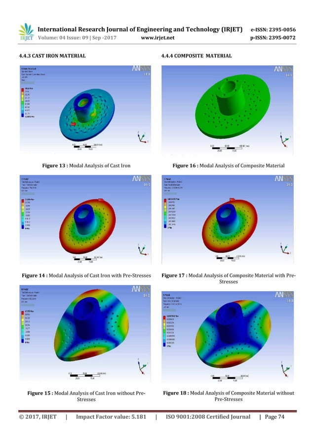 Design and Structural Analysis of Disc Brake by using CATIA and ANSYS ...