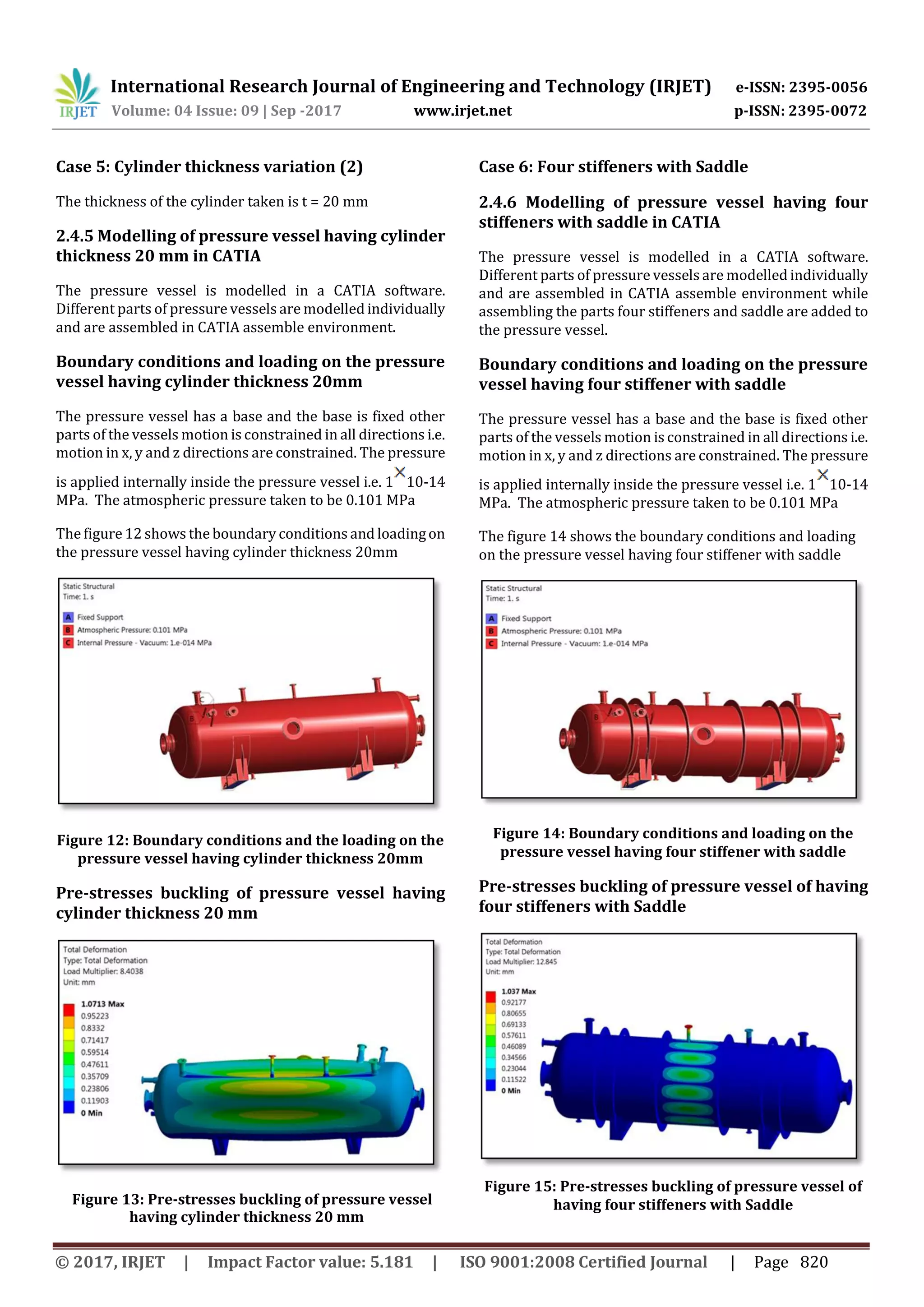 Structural Analysis and Optimization of Buckling Strength through ...