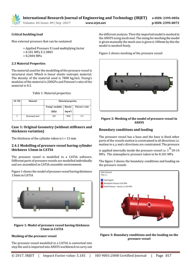 Structural Analysis and Optimization of Buckling Strength through ...