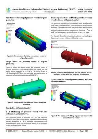 Structural Analysis and Optimization of Buckling Strength through ...