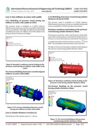 Structural Analysis and Optimization of Buckling Strength through ...