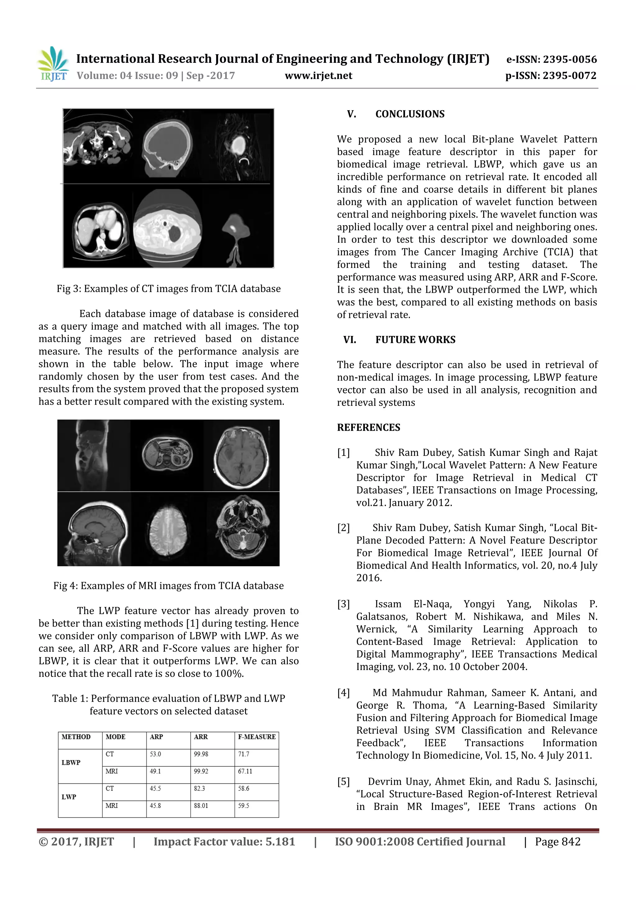 Biomedical Image Retrieval using LBWP | PDF