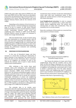 Biomedical Image Retrieval using LBWP | PDF