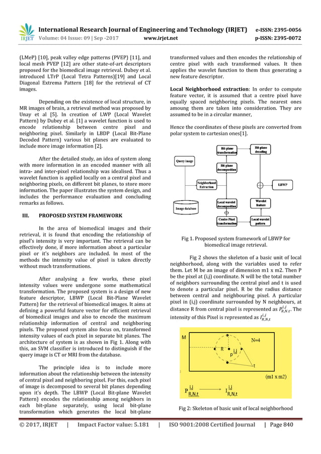 Biomedical Image Retrieval Using Lbwp Pdf