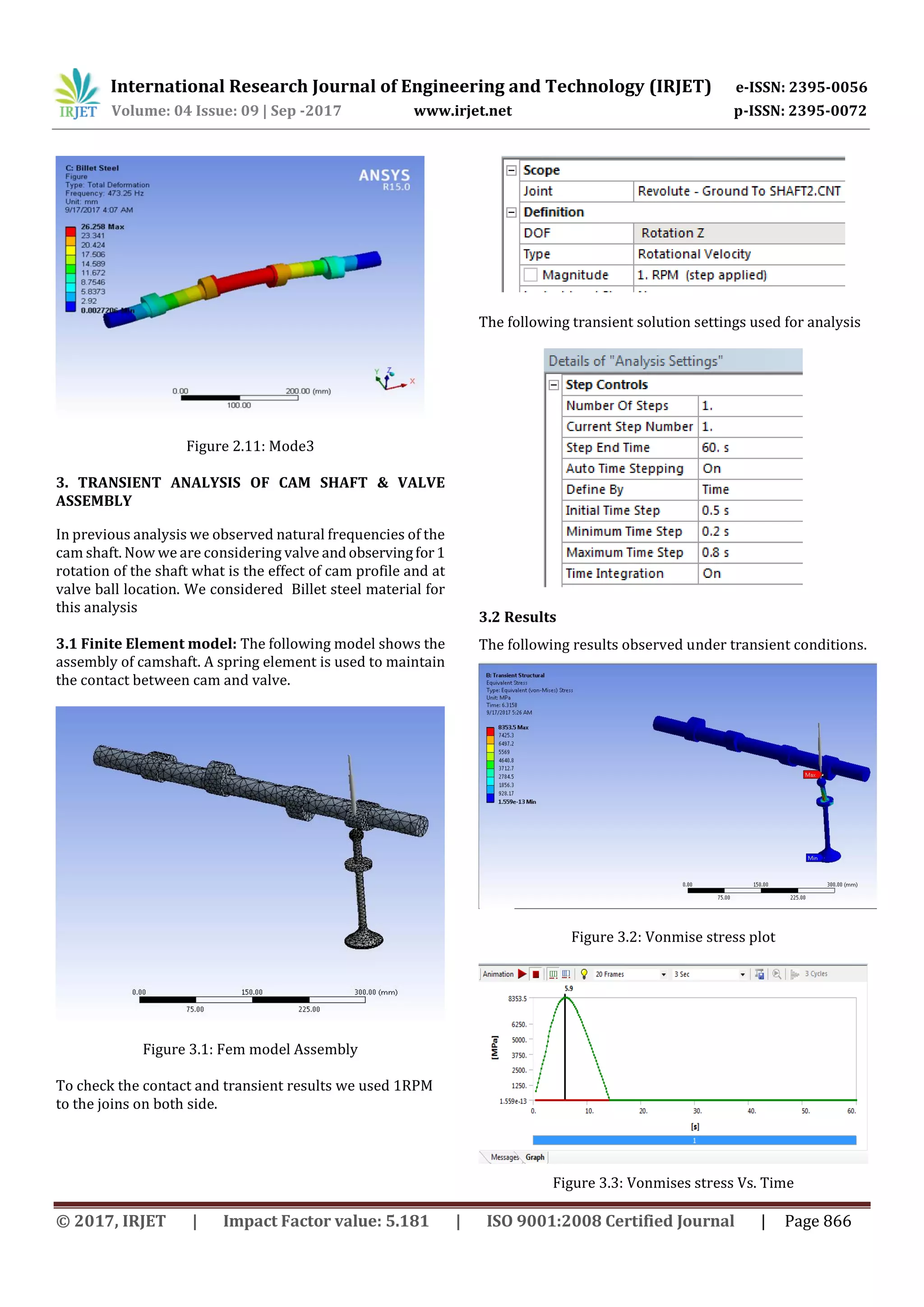 Free Vibration and Transient analysis of a Camshaft Assembly using ...