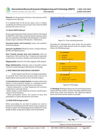 Free Vibration and Transient analysis of a Camshaft Assembly using ANSYS | PDF