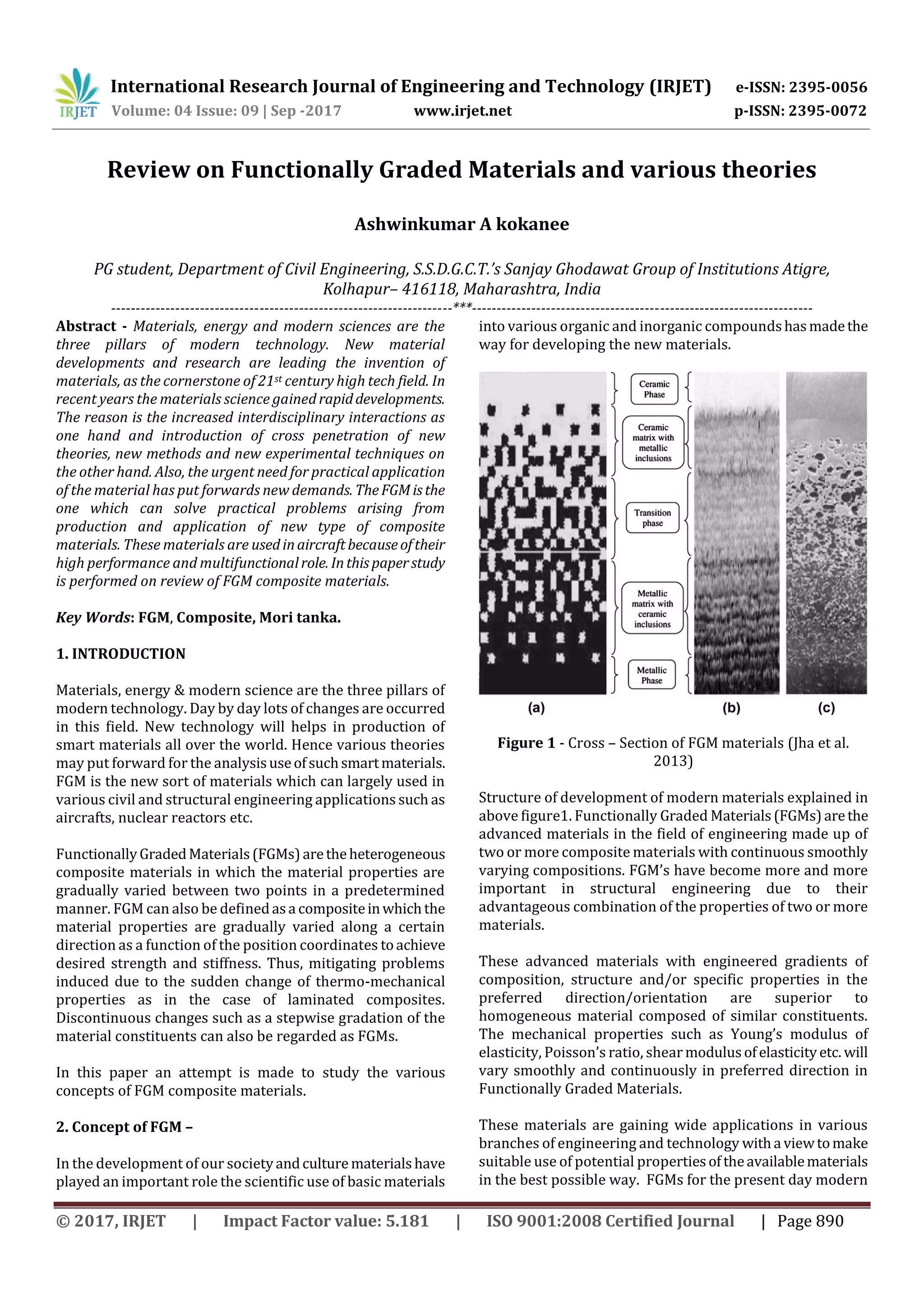 Review on Functionally Graded Materials and Various Theories | PDF