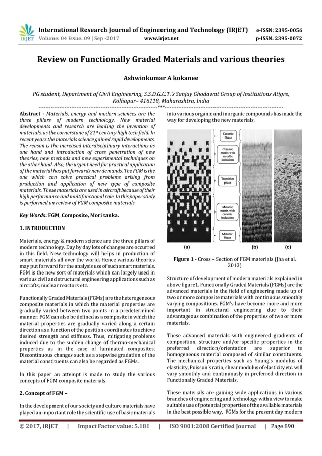 Review on Functionally Graded Materials and Various Theories | PDF
