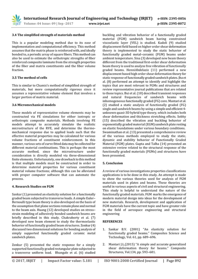Review On Functionally Graded Materials And Various Theories Pdf