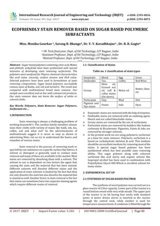 Ecofriendly Stain Remover Based on Sugar Based Polymeric Surfactants | PDF