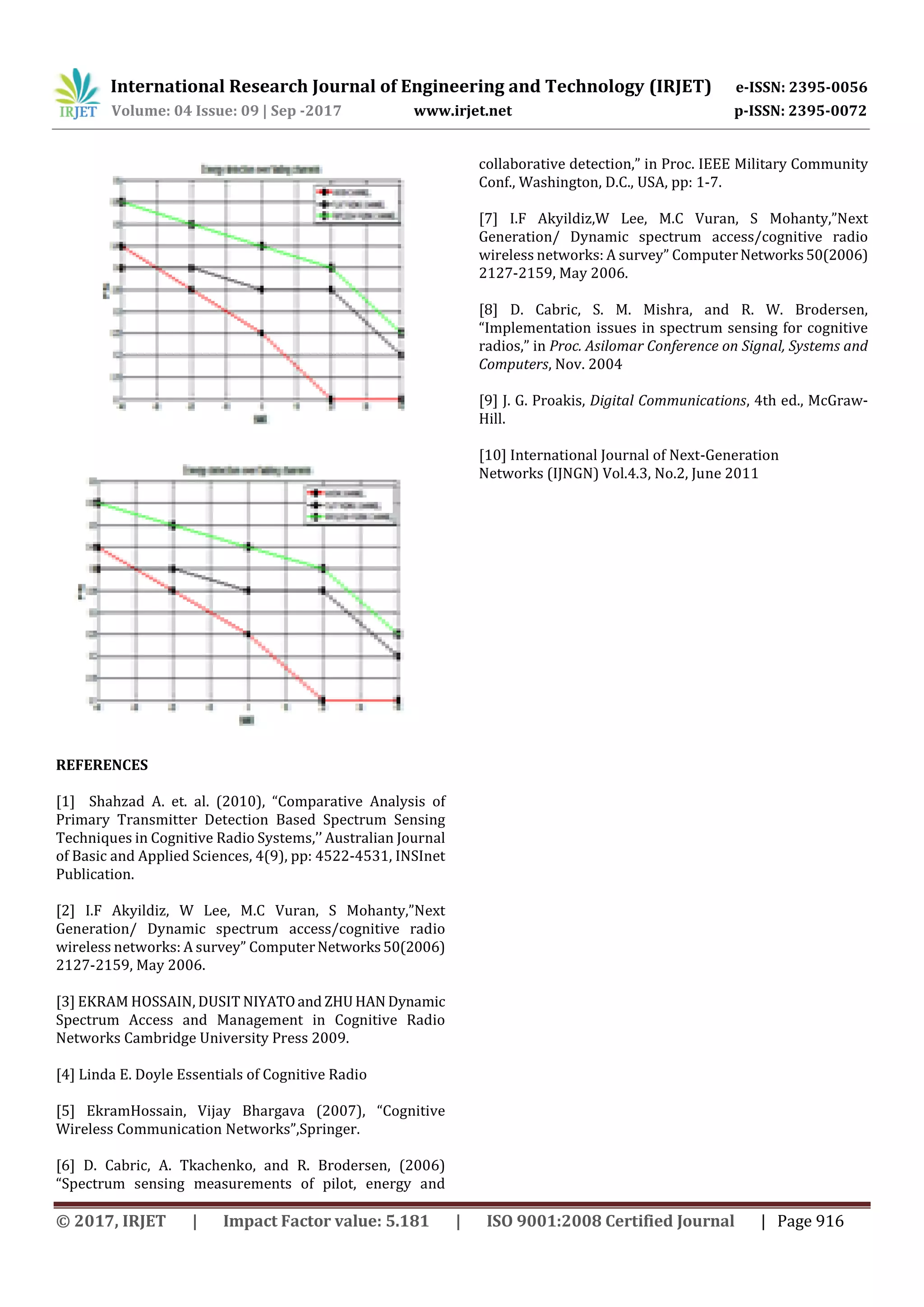 Reactive Power Compensation In Single Phase Distribution System Using