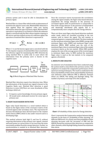 Reactive Power Compensation in Single Phase Distribution System using SVC, STATCOM & UPFC | PDF