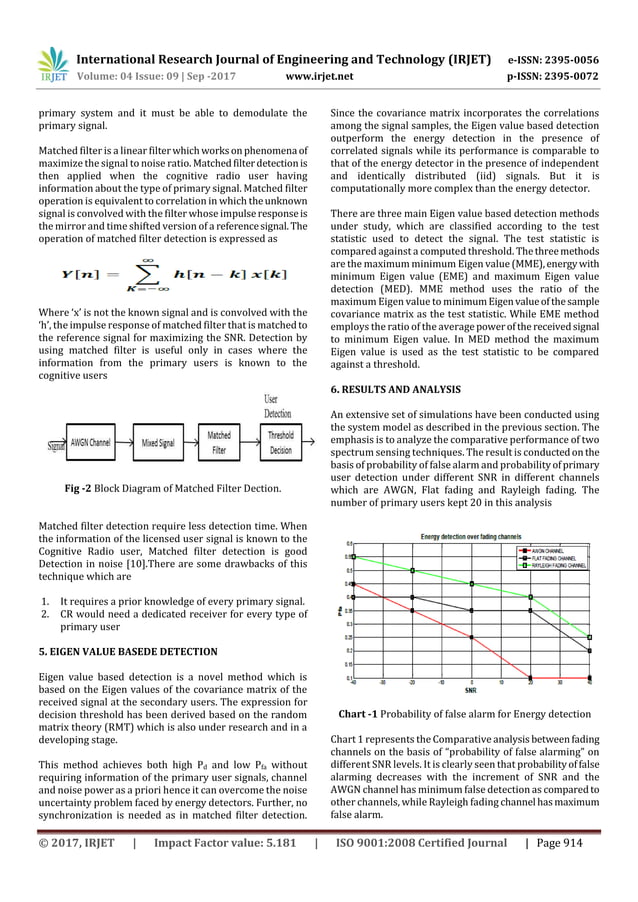 Reactive Power Compensation In Single Phase Distribution System Using