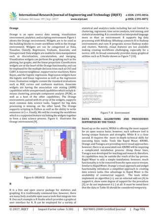 An Overview of General Data Mining Tools | PDF