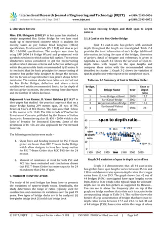 Study on Economics of Superstructure of Post-tensioned Highway Bridge ...