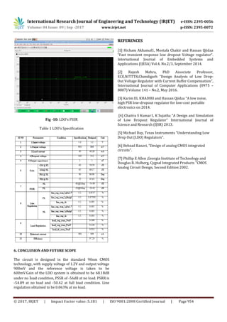 Design and Simulation Of 1.2V to 0.9V, 40ma LDO Using 90nm TSMC ...