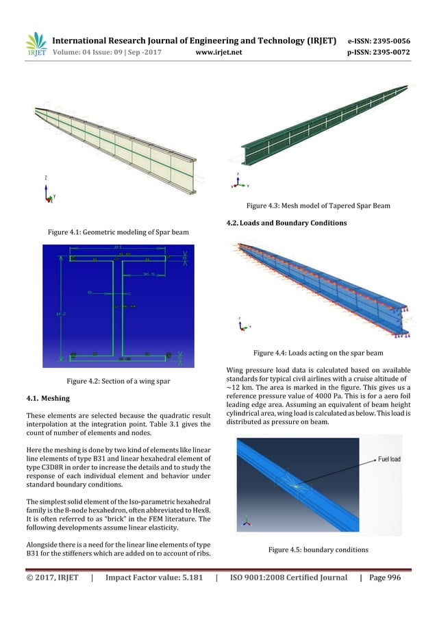 Structural Analysis and Optimization for Spar Beam of an Aircraft | PDF