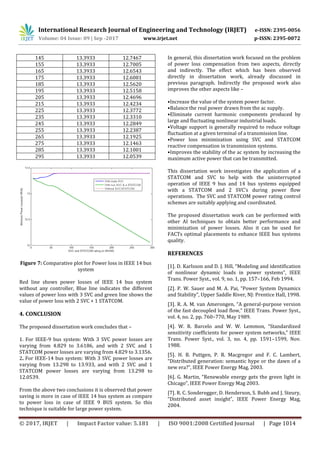 Minimization of Power Loss in Distribution System using SVC and STATCOM | PDF