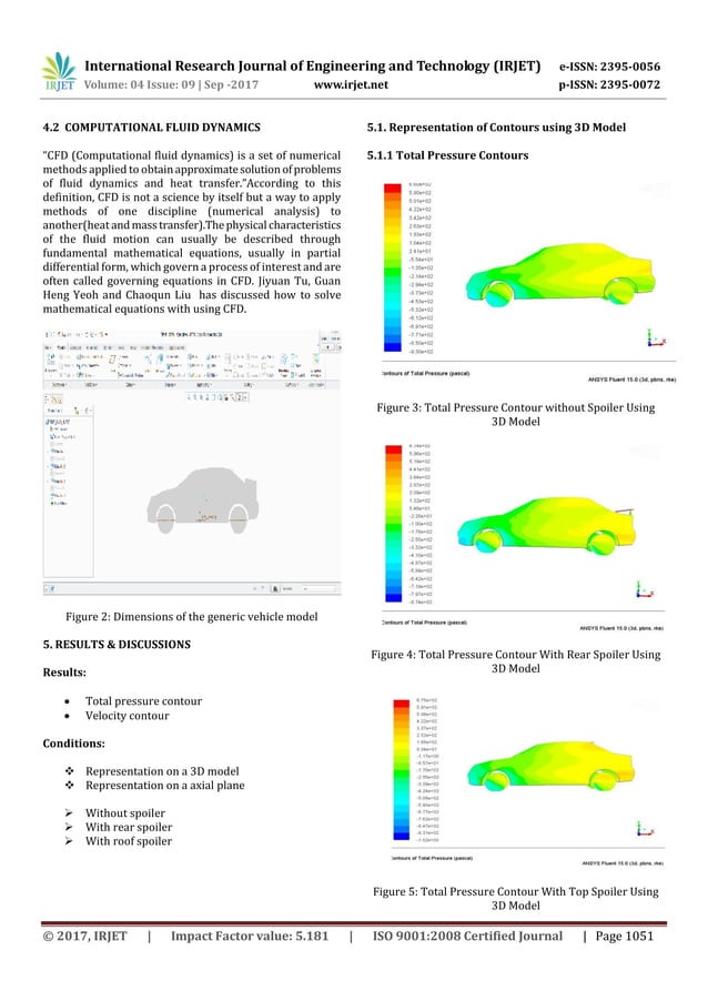 CFD Analysis on Aerodynamic Effects on a Passenger Car | PDF | Physics | Science