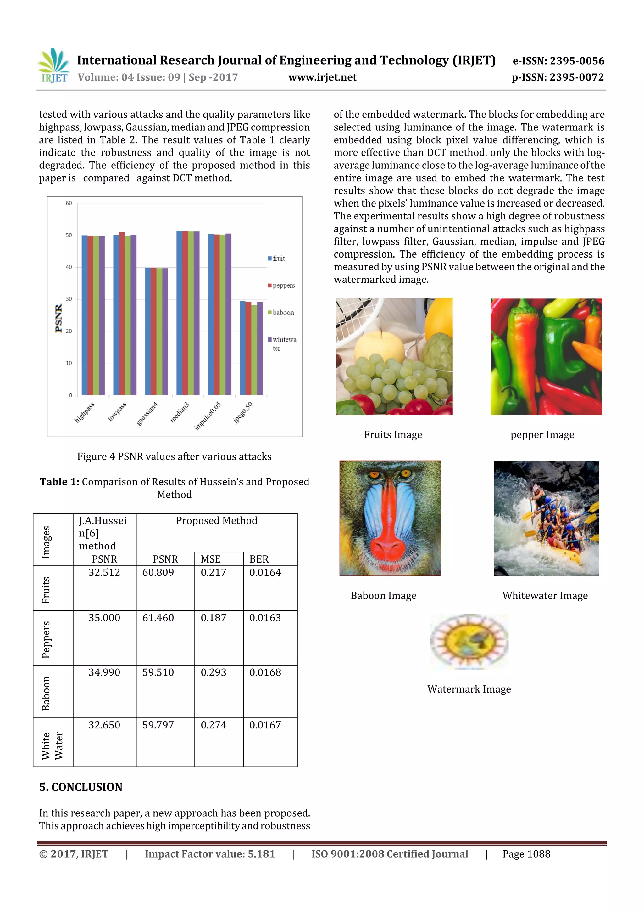 A Robust Image Watermarking Technique Using Luminance Based Area Selection And Block Pixel Value