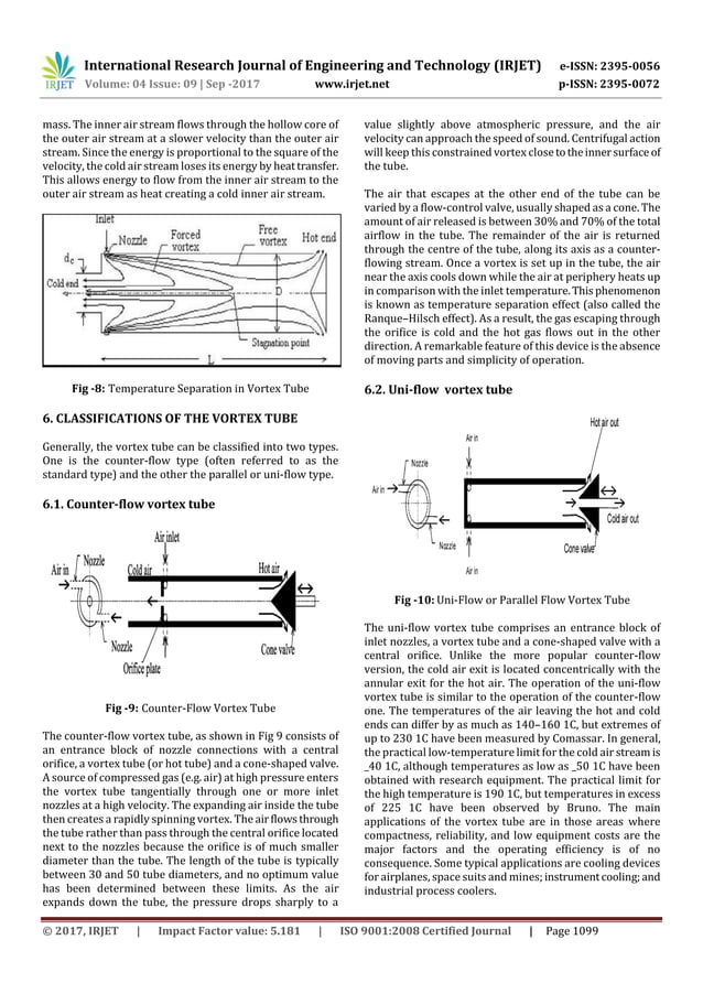 A Review of Vortex Tube Refrigeration System | PDF | Physics | Science
