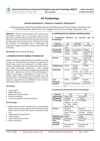 6G Technology | PDF
