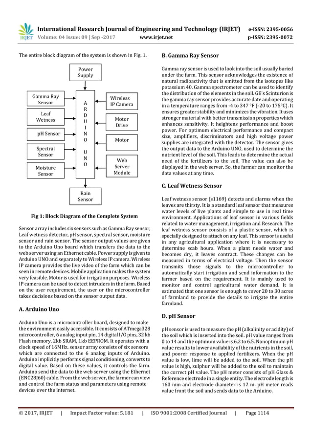 Embedded Web Server for Agriculture Sector | PDF